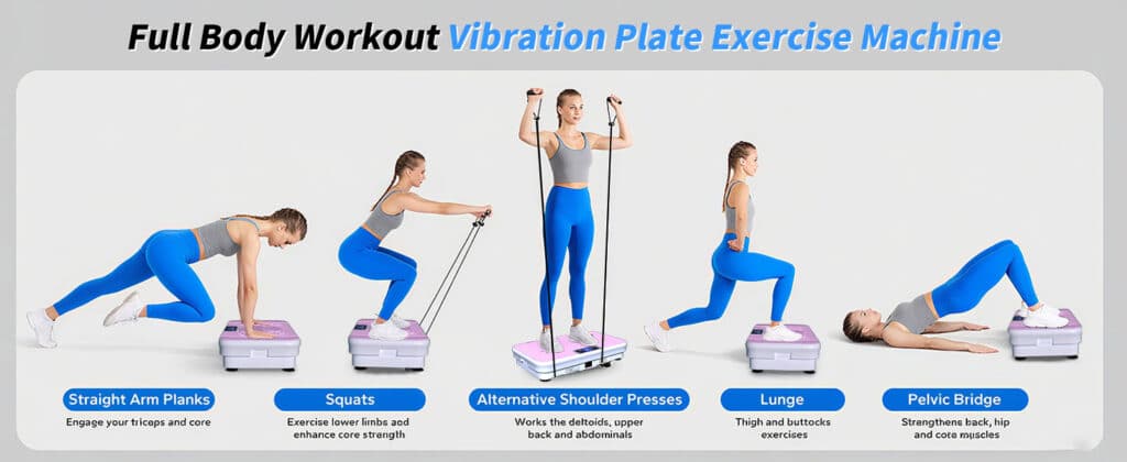 ROTAI Shake Plate Vibration Exercise Machine - Angry Lion Fitness