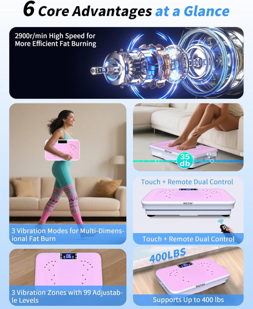 ROTAI Shake Plate Vibration Exercise Machine - Angry Lion Fitness